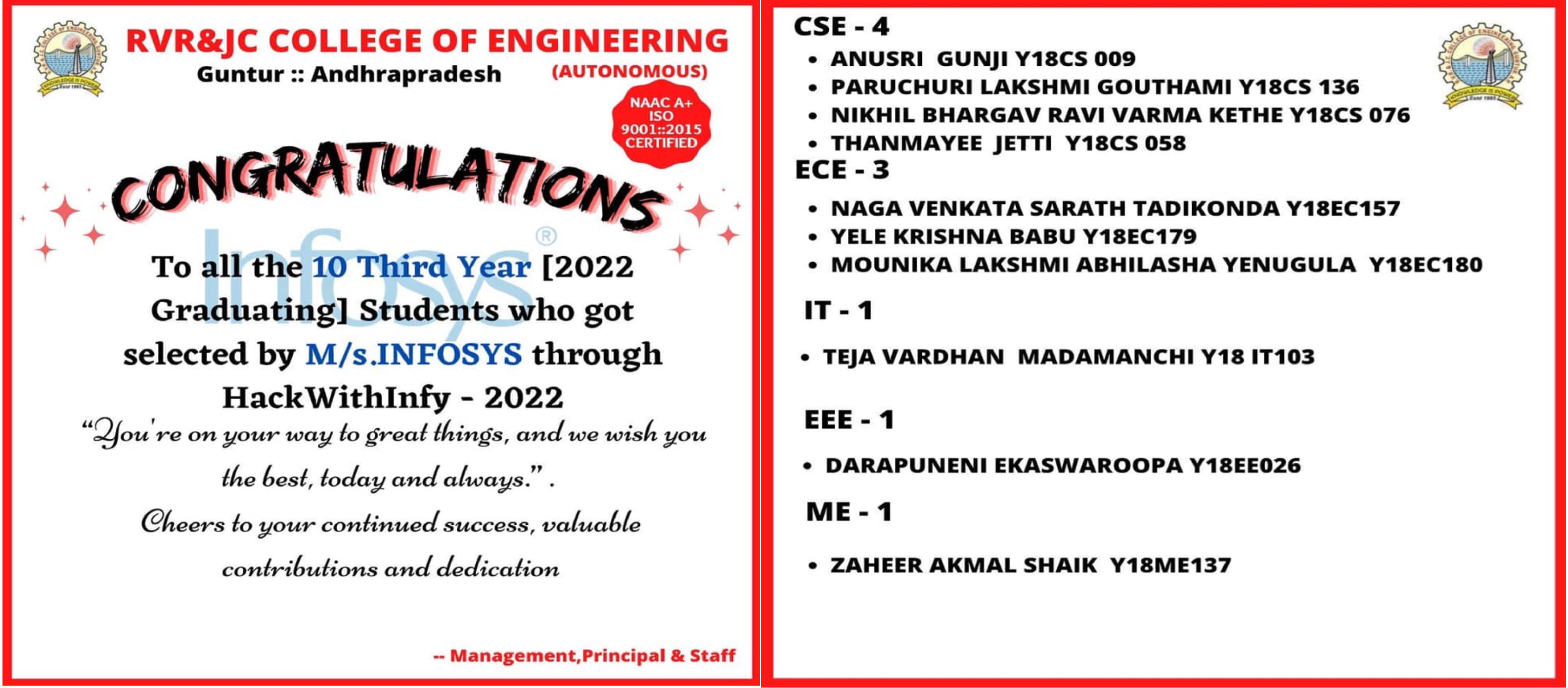 RVR & JC College of Engineering